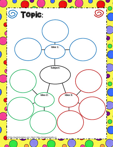 Organizer Topic Worksheets