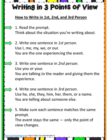 POV Poster Worksheets