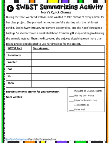 SWBST Summarizing Worksheets