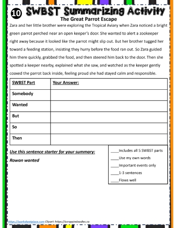 SWBST Summarizing Worksheets