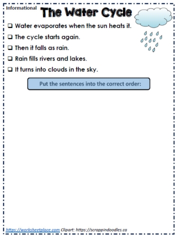 Sequencing Water Cycle Worksheets
