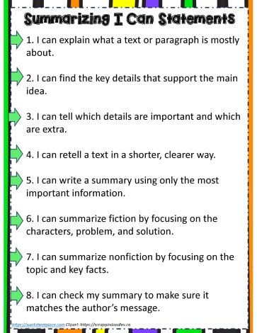 Summarizing I Can Statement Worksheets
