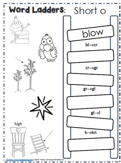 Short o Word Ladders Worksheets
