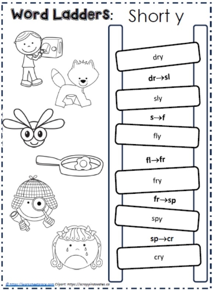 Vowel y Word Ladder Worksheets