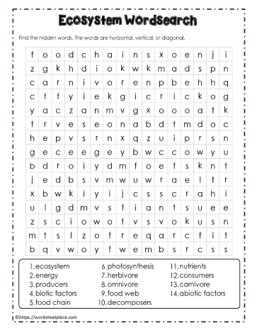 Ecosystem Wordsearch Worksheets