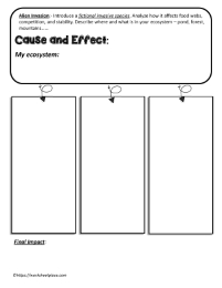 Ecosystems, Energy and Interactions Worksheets