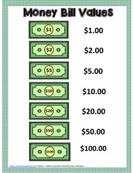 K-1 Money Worksheets