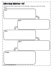 Ecosystems, Energy and Interactions Worksheets