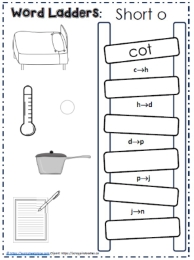 Word Ladders CVC Worksheets